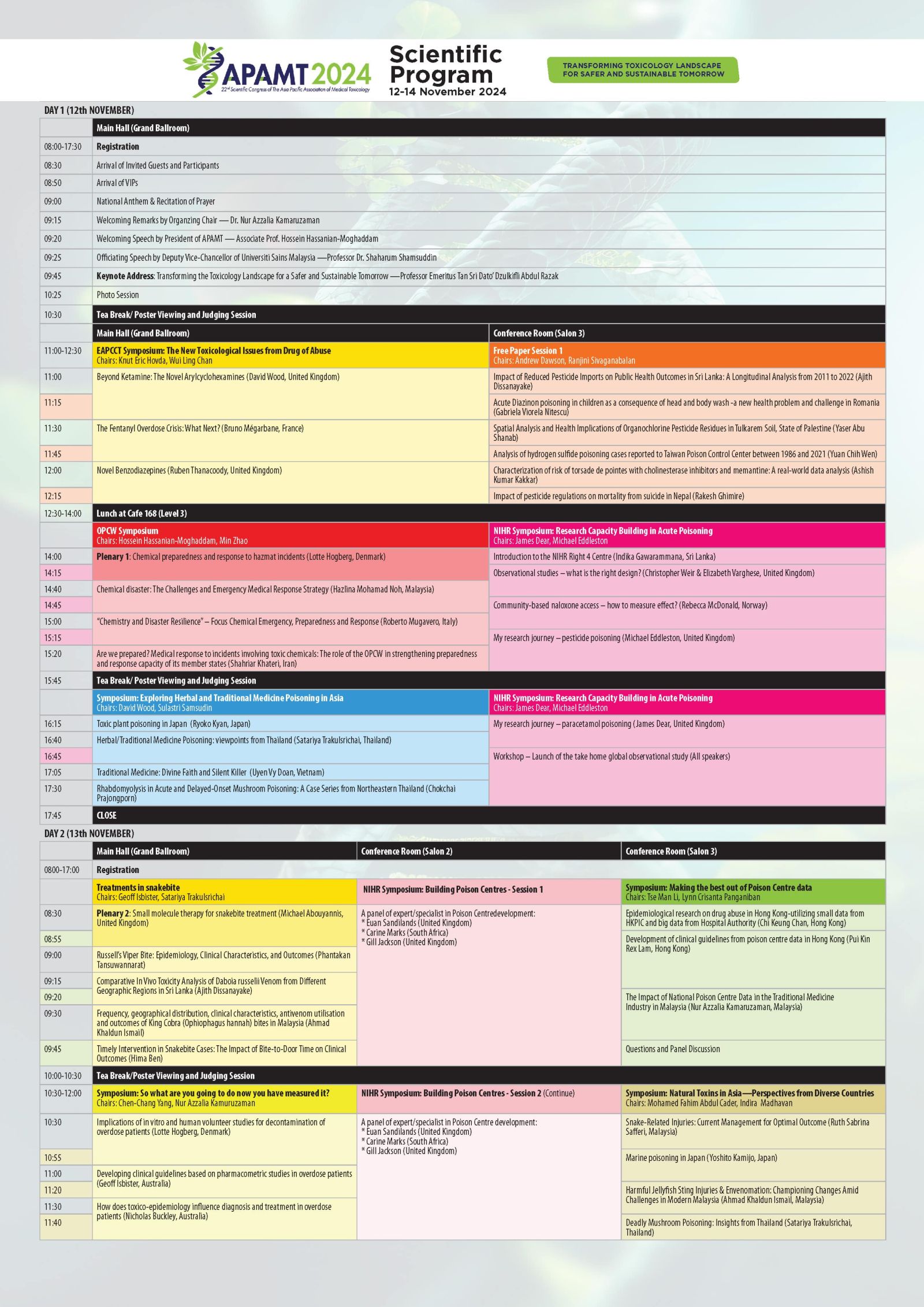 Scientific Programme